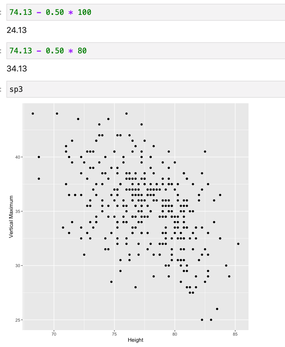 Solved I'm working on a statistics assignment for school- I | Chegg.com