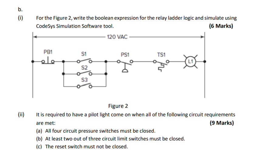 Solved b. (i) For the Figure 2, write the boolean expression | Chegg.com