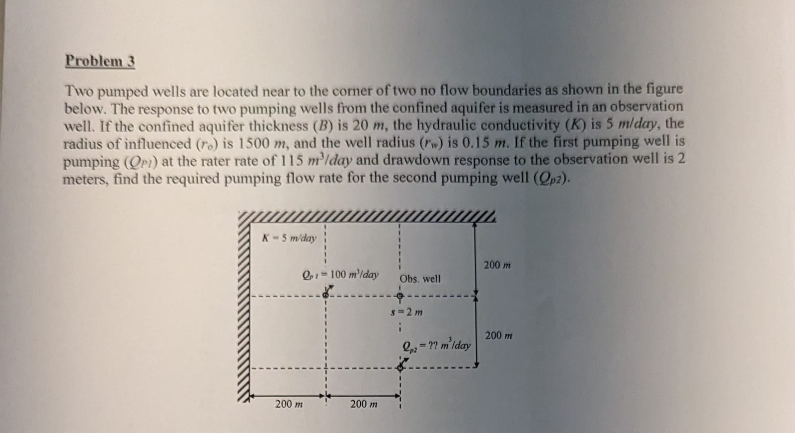 Solved Problem 3 Two pumped wells are located near to the | Chegg.com