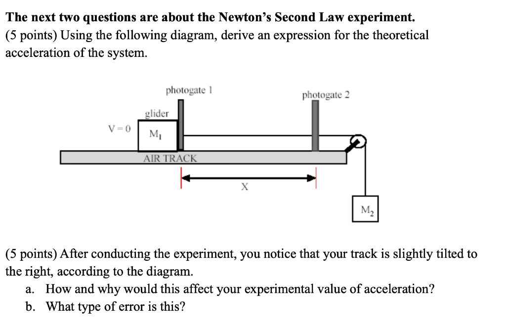Solved The next two questions are about the Newton's Second | Chegg.com