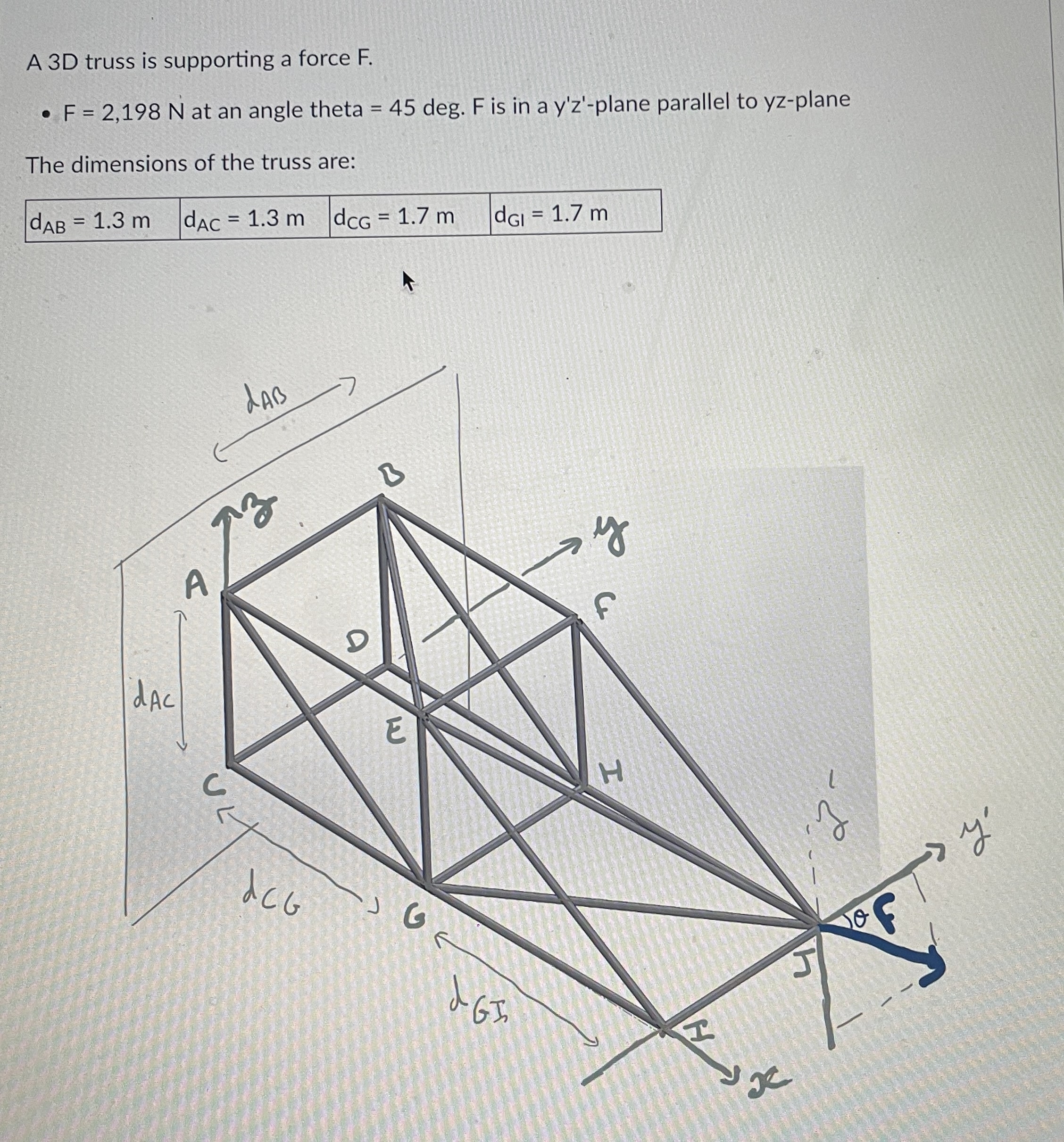 Solved A 3D truss is supporting a force F. - F=2,198 N at an | Chegg.com