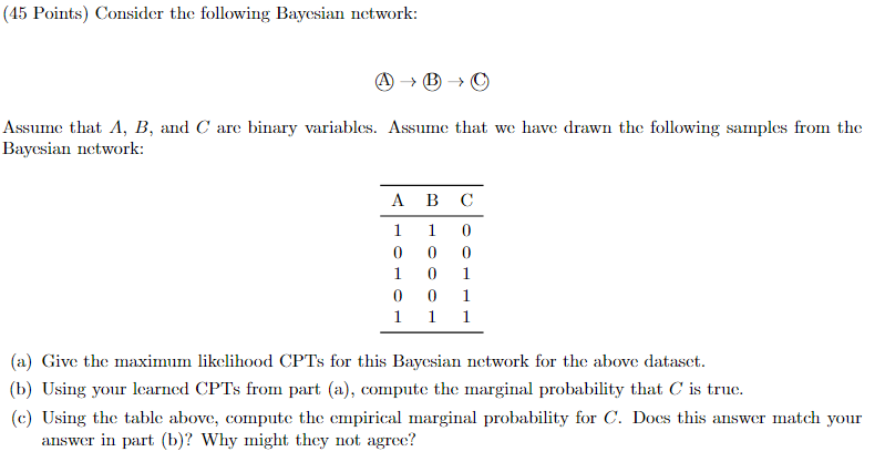 Solved 45 Points Consider The Following Bayesian Network 