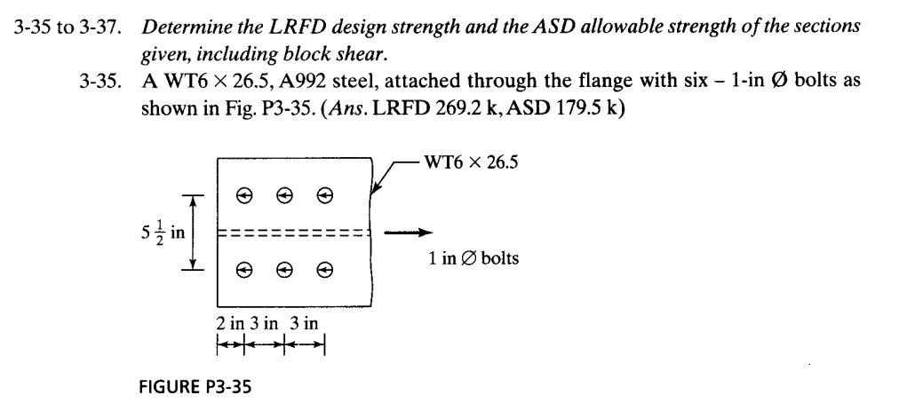 Solved 3-35 to 3-37. Determine the LRFD design strength and | Chegg.com