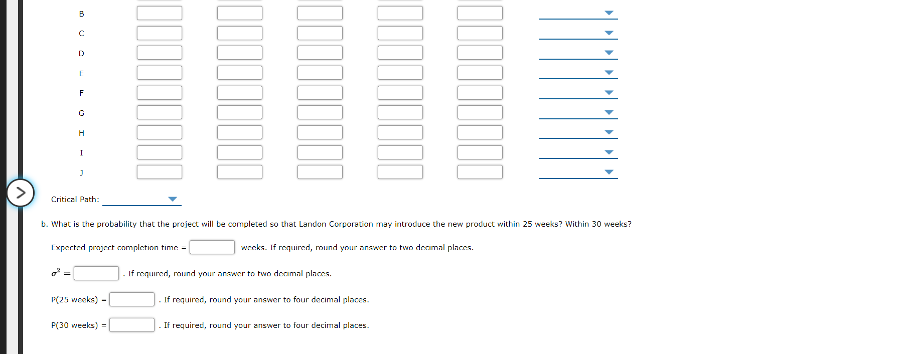 Solved Problem 9-19 (Algorithmic) The product development | Chegg.com
