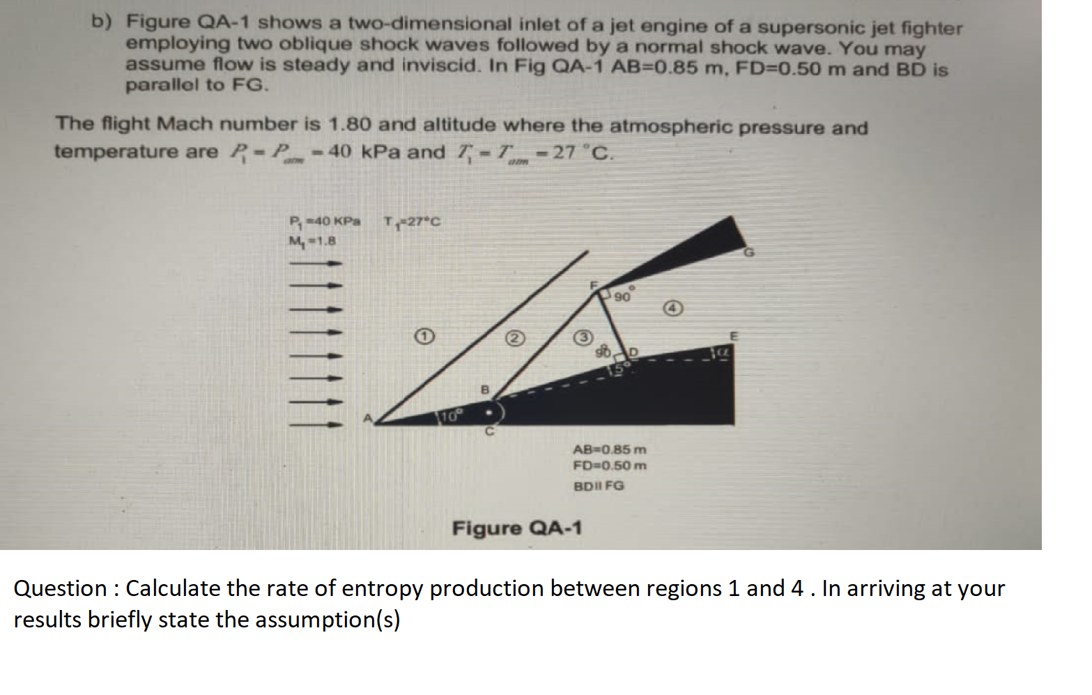 Solved B Figure Qa 1 Shows A Two Dimensional Inlet Of A Jet