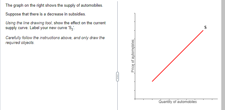 Solved When there is an inferior good, an increase in | Chegg.com