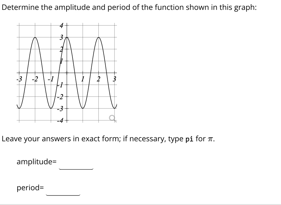 Solved Determine the amplitude and period of the function | Chegg.com