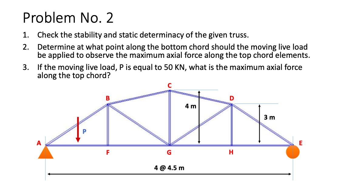 Solved Problem No. 2 1. Check the stability and static | Chegg.com