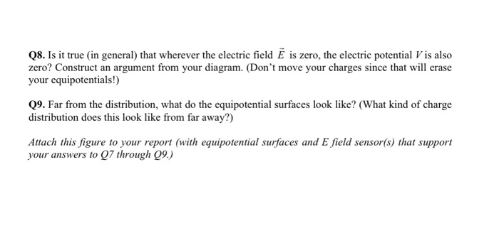 Lab Activity 1: Visualizing the electric potential | Chegg.com