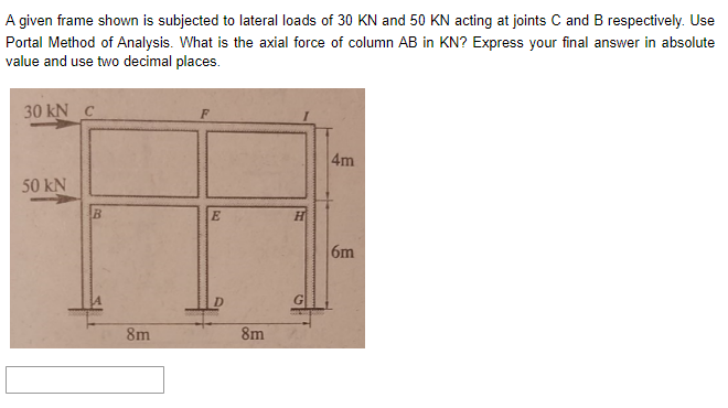 Solved A given frame shown is subjected to lateral loads of | Chegg.com