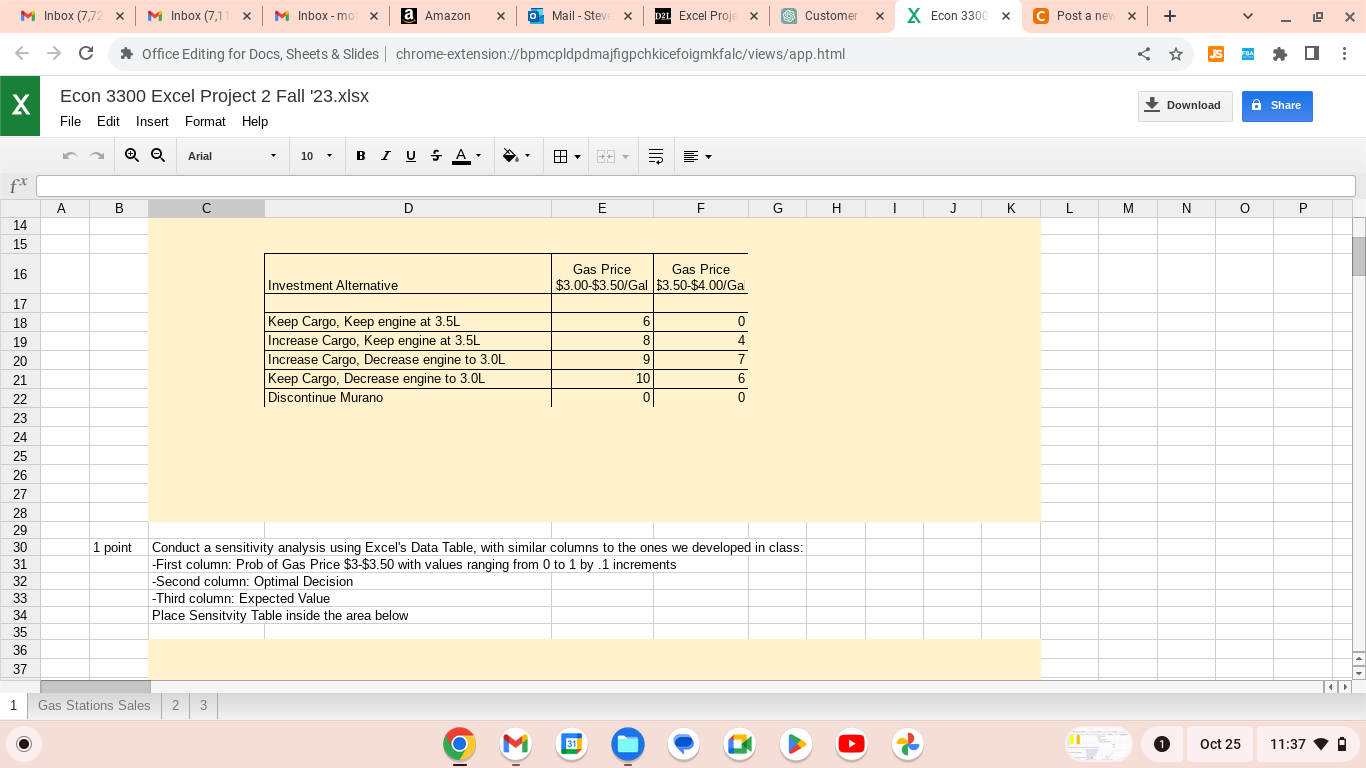 Solved Conduct a sensitivity analysis using Excel's Data | Chegg.com