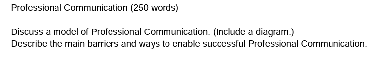 Solved Professional Communication (250 words) Discuss a | Chegg.com