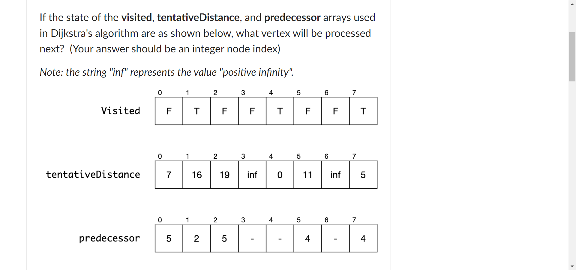Solved If the state of the visited, tentativeDistance, and | Chegg.com