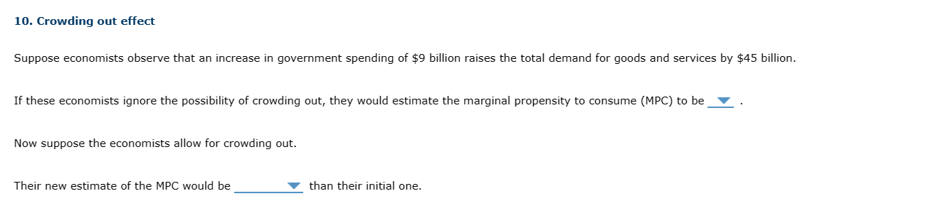 10. Crowding out effect Suppose economists observe | Chegg.com