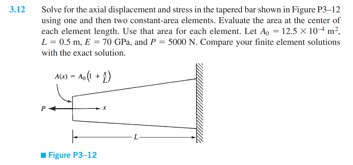 Solved 3.12 Solve for the axial displacement and stress in | Chegg.com