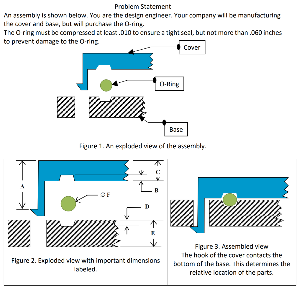 Engineering Tolerance Stack Analysis. Find worst case | Chegg.com