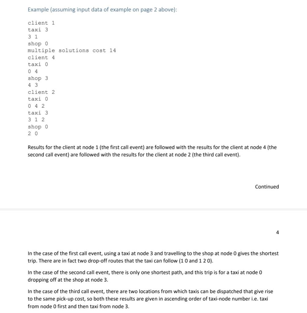 Solved Introduction This assignment concerns using directed | Chegg.com