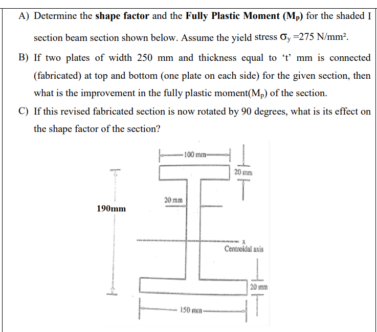 Solved A) Determine the shape factor and the Fully Plastic | Chegg.com