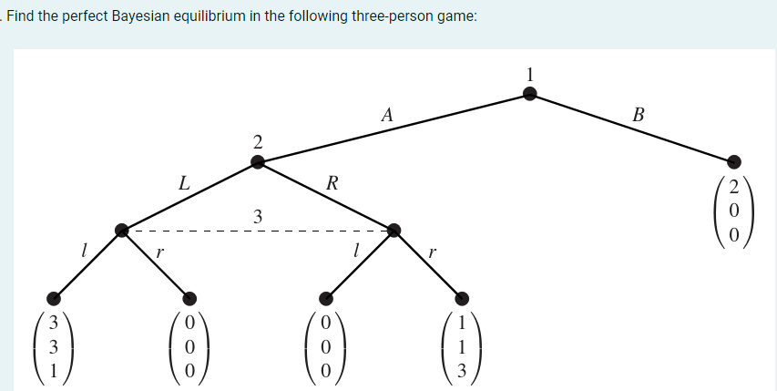 Solved Find the perfect Bayesian equilibrium in the | Chegg.com