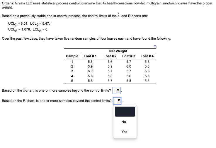 Solved Frank Pianki, the manager of an organic yogurt | Chegg.com