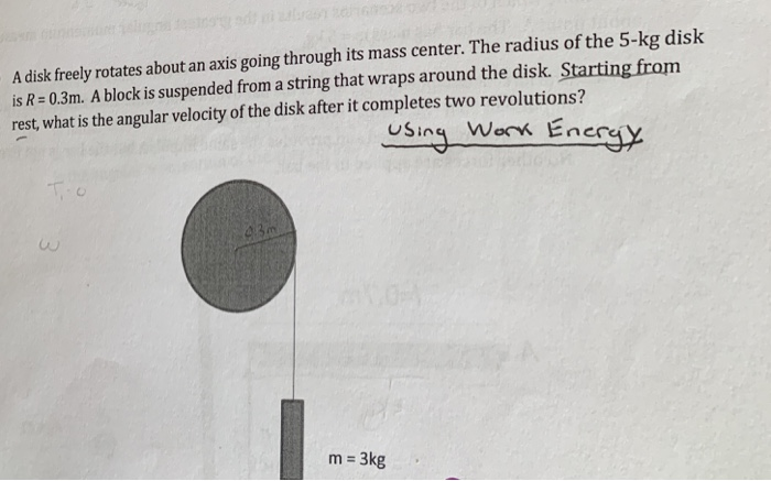 Solved A disk freely rotates about an axis going through its | Chegg.com