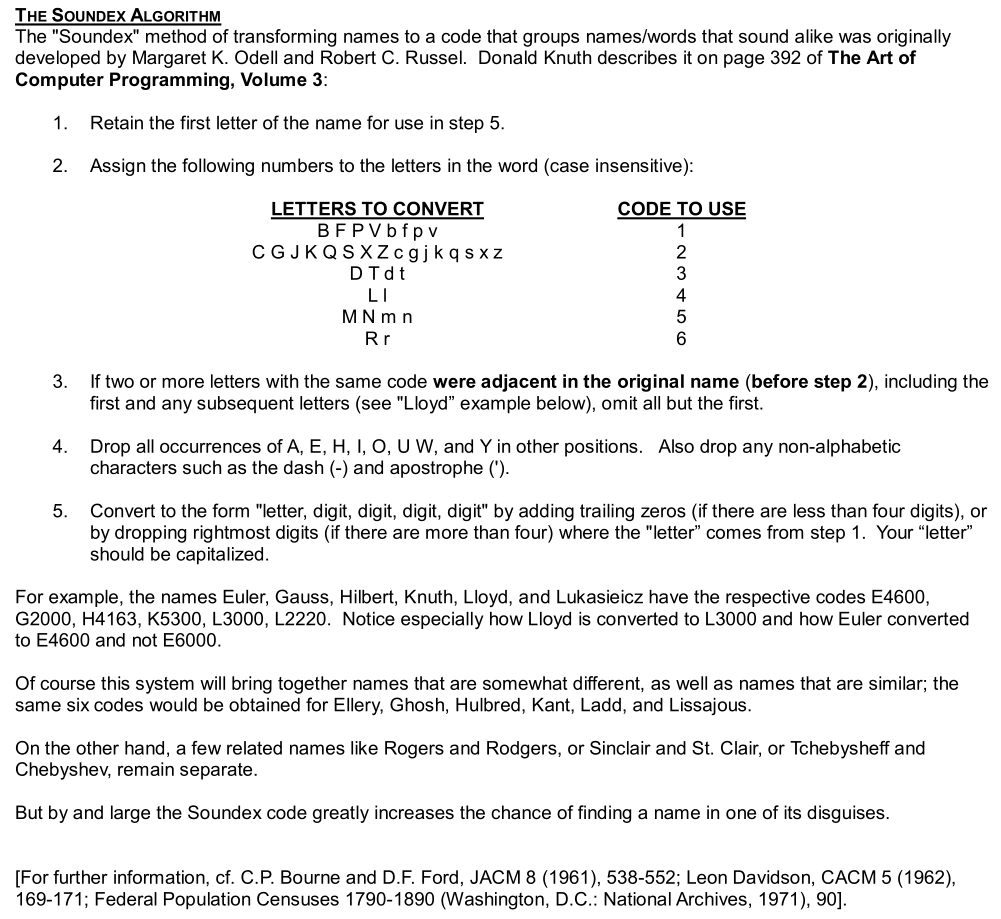 Sample Program Run (user command at Unix prompt | Chegg.com