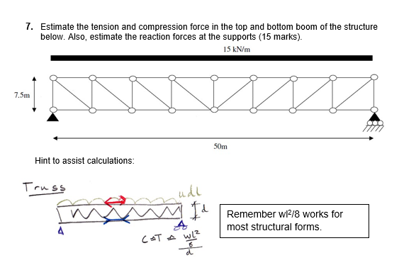 Solved 7. Estimate the tension and compression force in the | Chegg.com