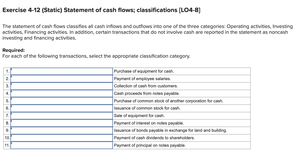 Solved Exercise 4-12 (Static) Statement of cash flows; | Chegg.com