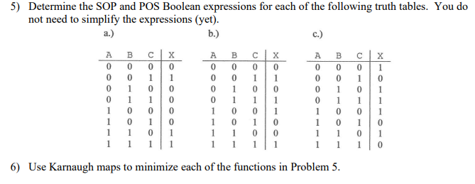 Solved 5) Determine the SOP and POS Boolean expressions for | Chegg.com