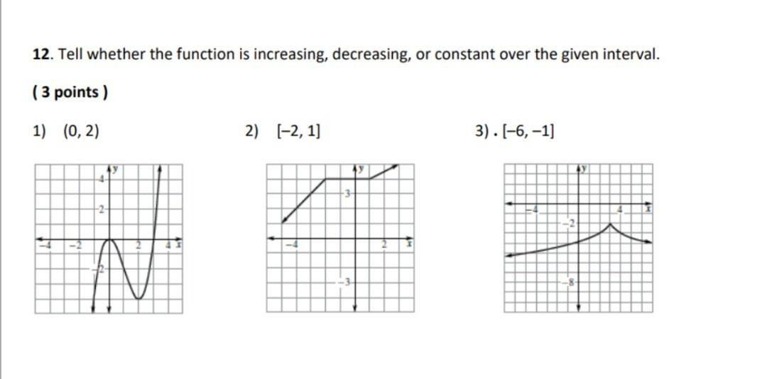 Solved 13. Find the average rate of change for the function | Chegg.com