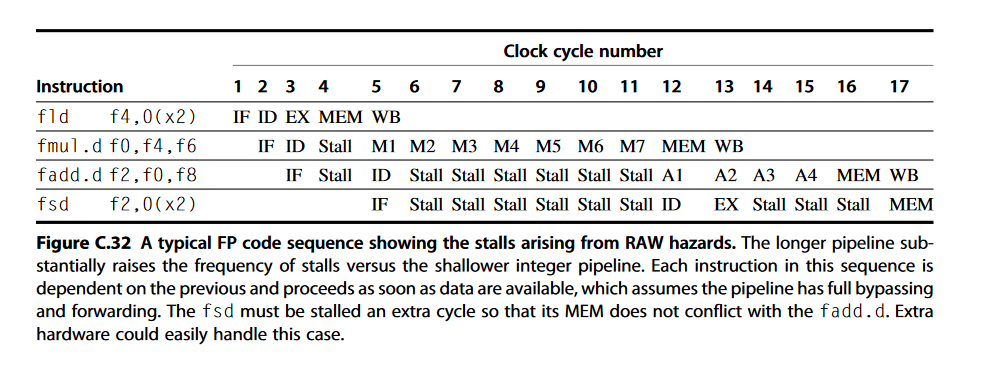 Solved For this problem, you will create a series of small | Chegg.com