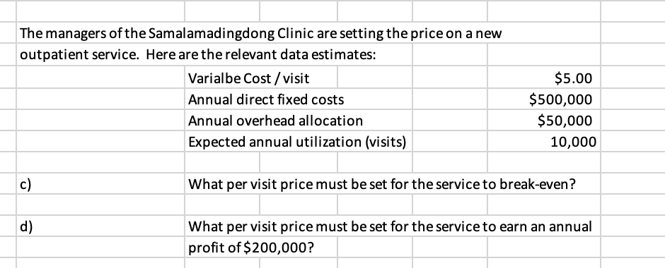 Solved The managers of the Samalamadingdong Clinic are | Chegg.com