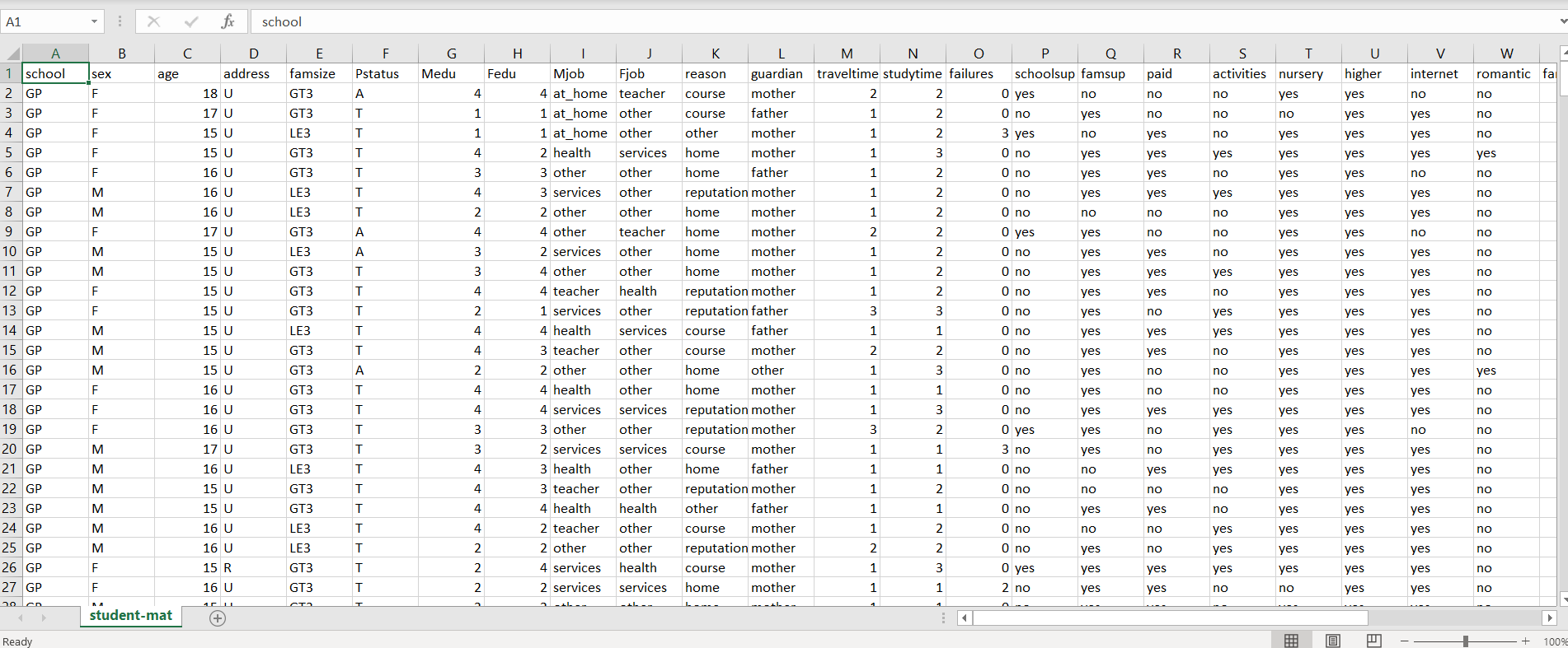 Solved PLEASE SOLVE IN CODE USING JUPYTER NOTEBOOK Using | Chegg.com