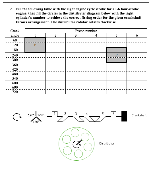 Solved d. Fill the following table with the right engine | Chegg.com