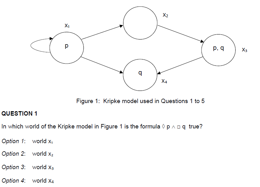 Solved Which of the following formulas are satisfied by the | Chegg.com