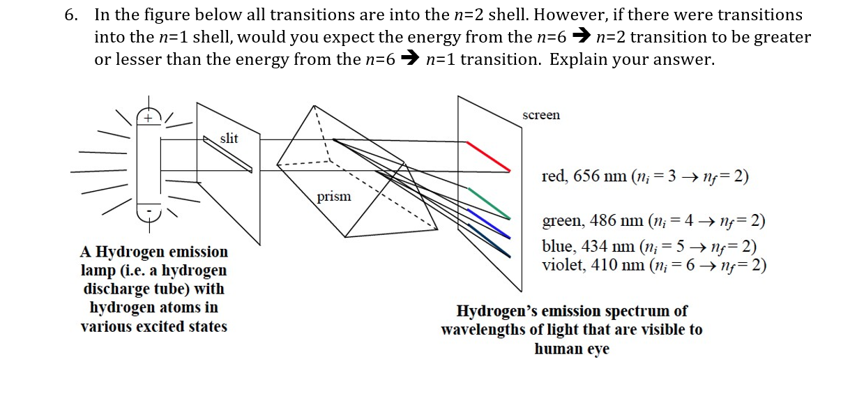 Solved 6. In the figure below all transitions are into the | Chegg.com