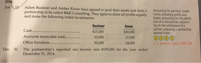 Solved 20 Jun. 10 Adam Buckner and Amber Kwan have agreed to | Chegg.com