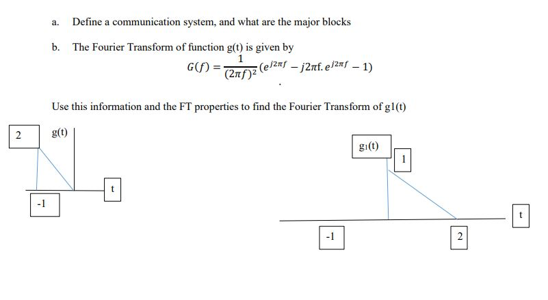 Solved a. Define a communication system, and what are the | Chegg.com