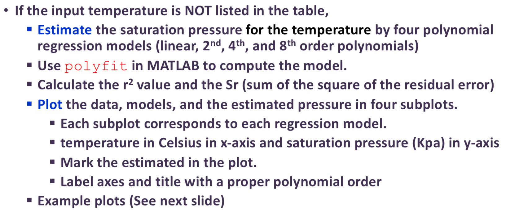 Solved - Using regression models, estimate the saturation | Chegg.com