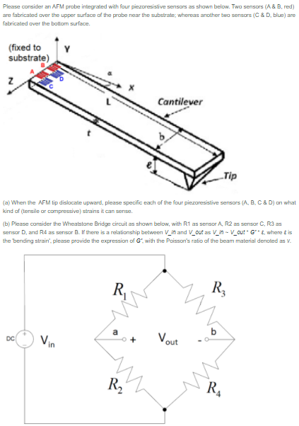 Solved Please consider an AFM probe integrated with four | Chegg.com