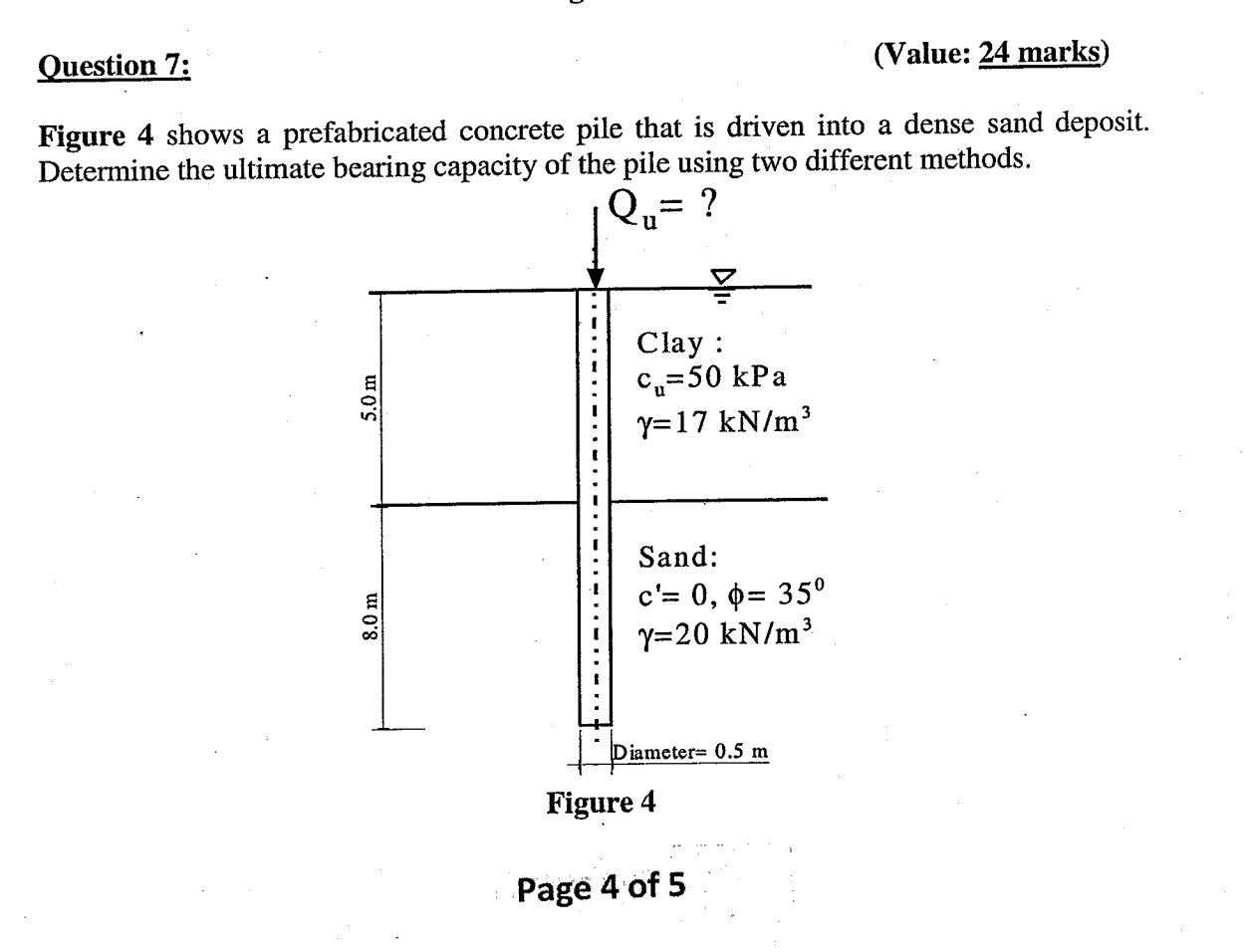 Solved Question 7:(Value: 24 ﻿marks)Figure 4 ﻿shows a | Chegg.com