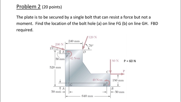 Solved The plate is to be secured by a single bolt that can | Chegg.com