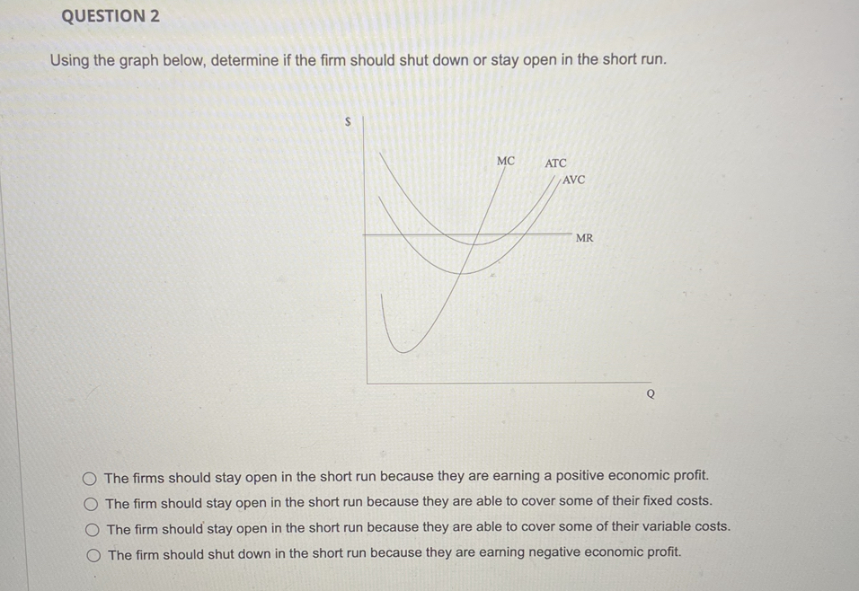 Solved QUESTION 2Using the graph below, determine if the | Chegg.com