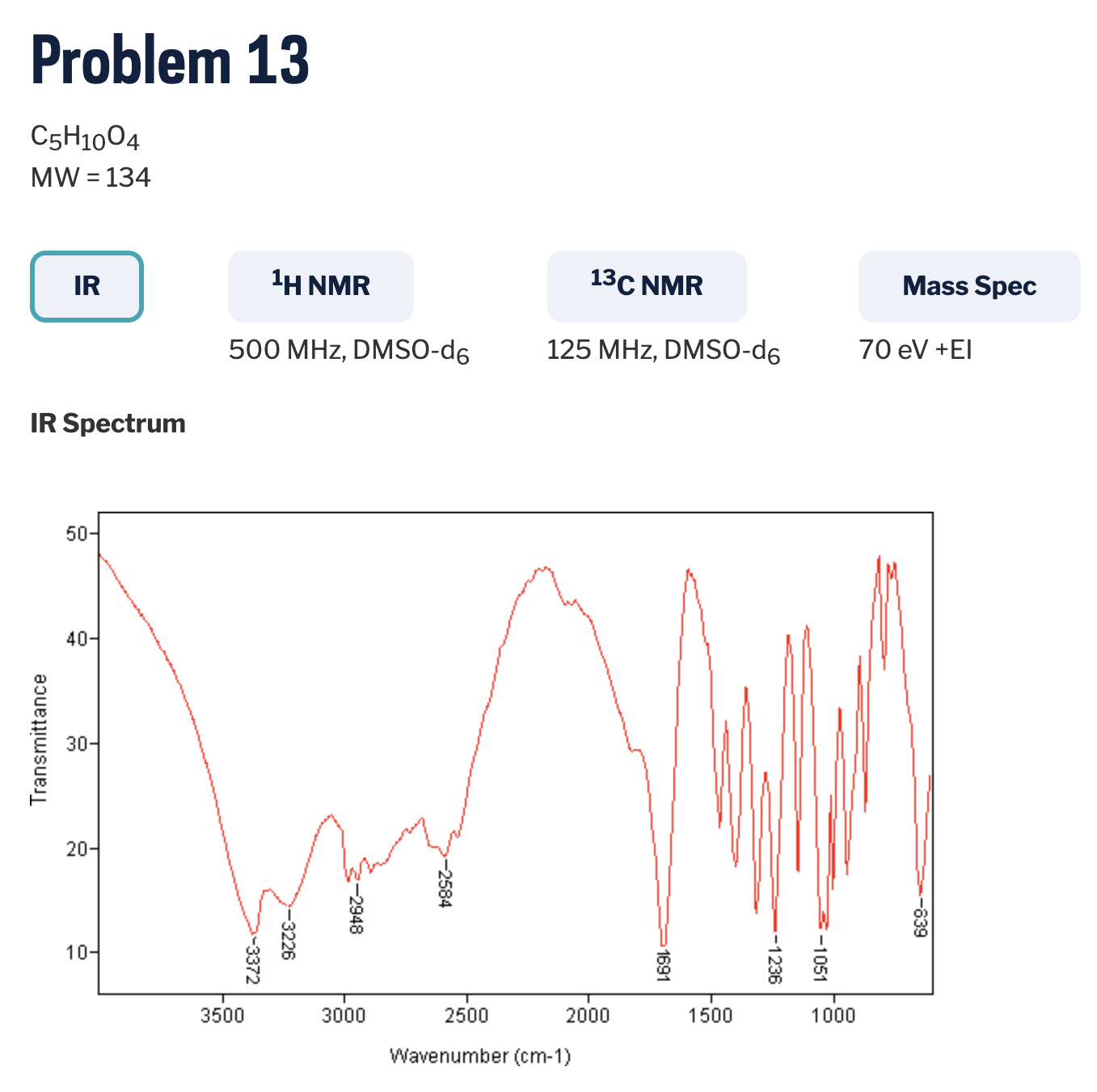 Solved IR SpectrumMW=134 500MHz, DMSO-d 6 1 H NMR spectrum | Chegg.com