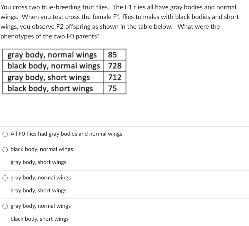 Solved You cross two true-breeding fruit flies. The F1 flies | Chegg.com