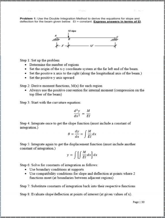 Solved Problem 1: Use the Double Integration Method to | Chegg.com