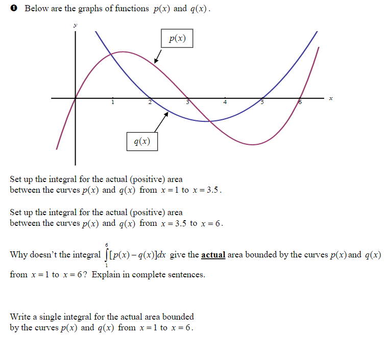 Solved (1) Below are the graphs of functions p(x) and q(x). | Chegg.com