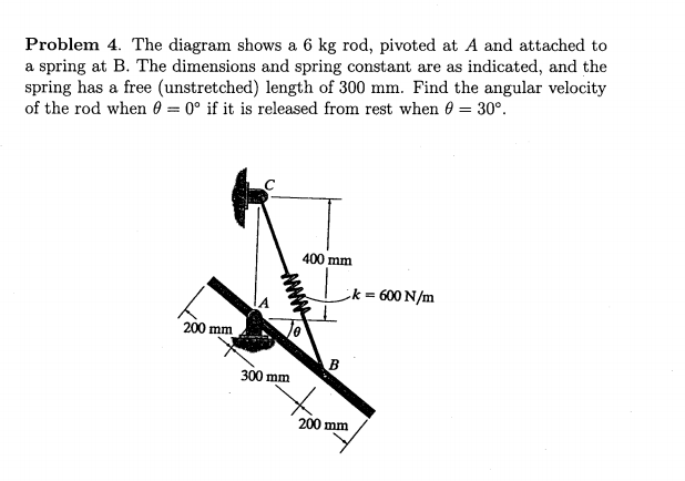 Solved Problem 4. The diagram shows a 6 kg rod, pivoted at A | Chegg.com
