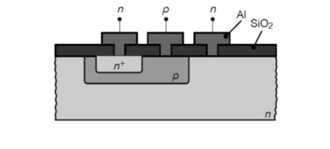 Solved The figure shows the cross section of a simple npn | Chegg.com