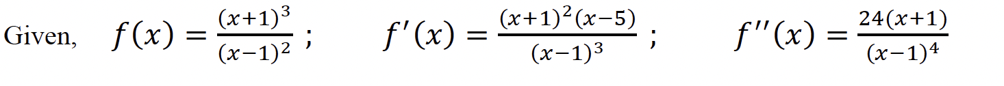 Solved Using the chart analysis find the intervals of C.U | Chegg.com